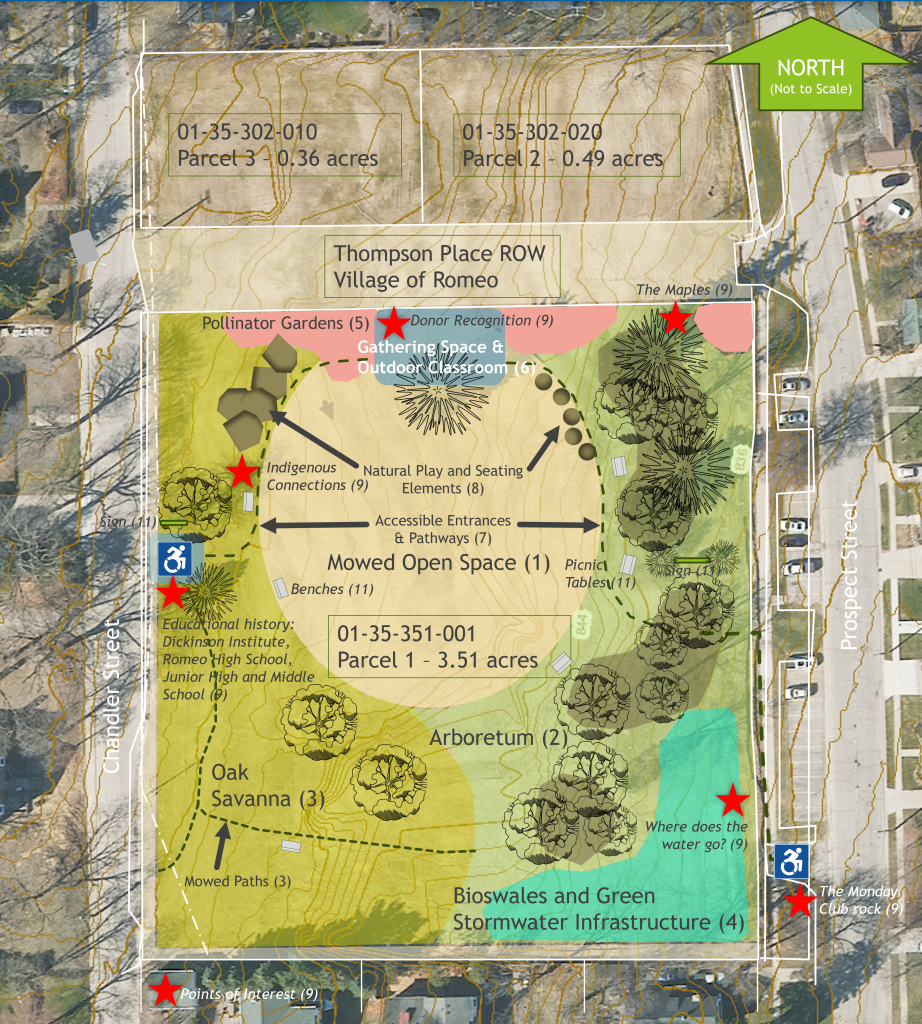 Working to Preserve Green Space in Romeo